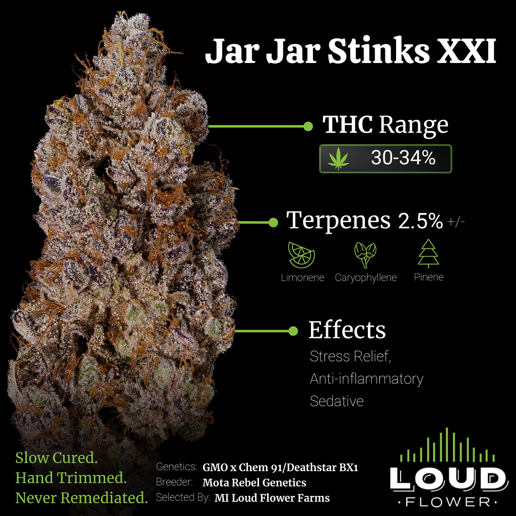 Buy Jar Jar Stinks #21 3.5g online - New Standard - Hazel Park | Hazel ...
