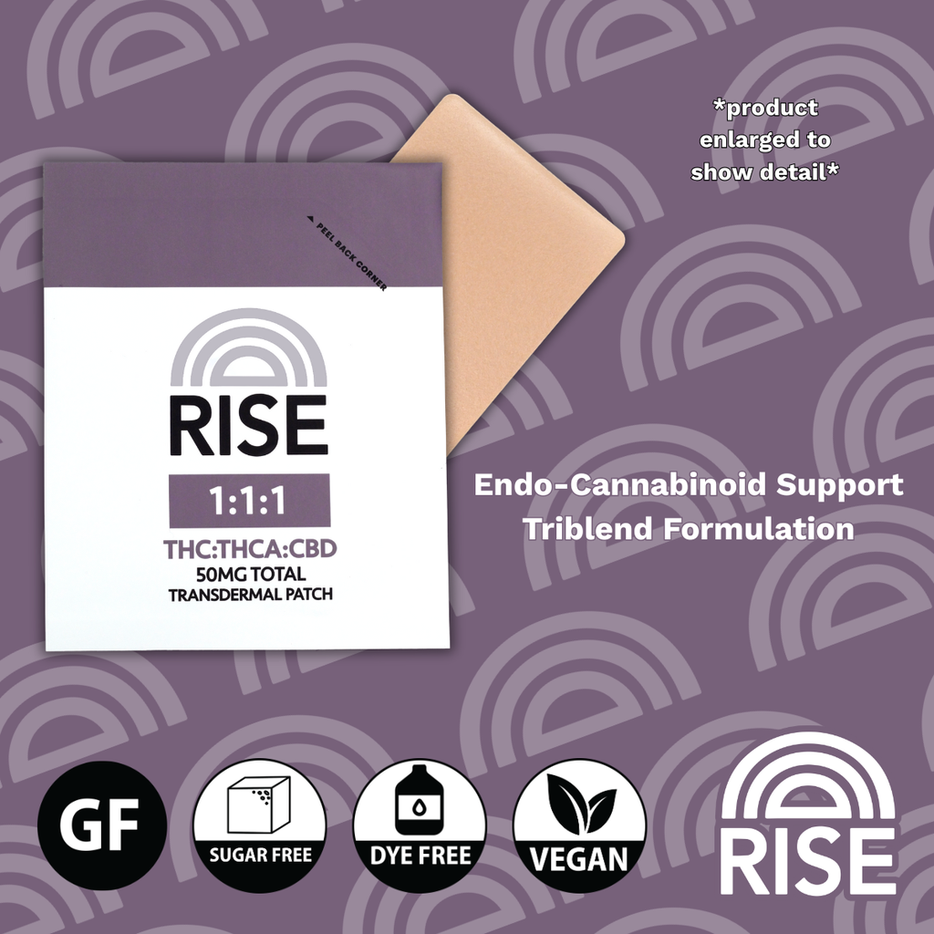 Buy Recovery 1:1:1 THC:THCA:CBD 50mg Transdermal Patches online - New ...