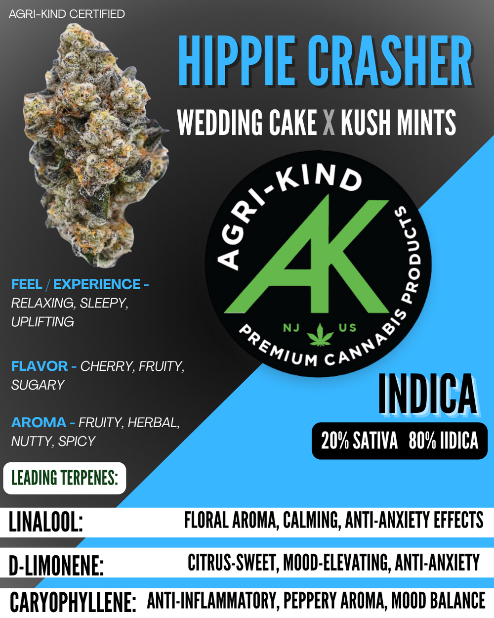 Buy Hippie Crasher 14.0g Mixed Flower online - Greenstop Wellness ...